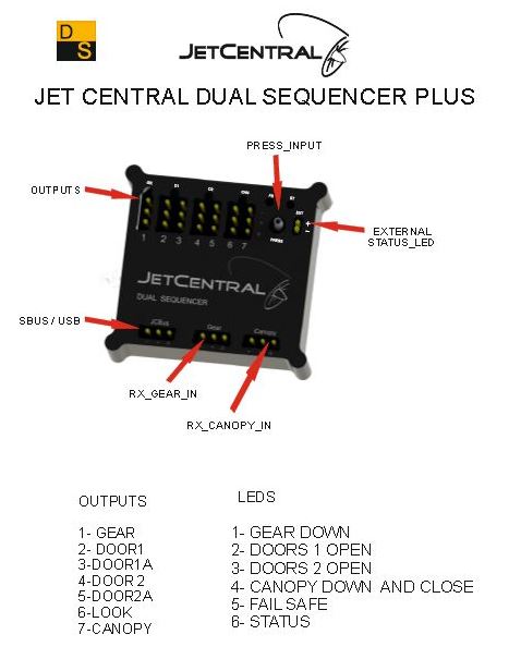 Sequenciador c/ Fail Safe Jetcentral Dual Sequencer Sbus - Jet Model Team